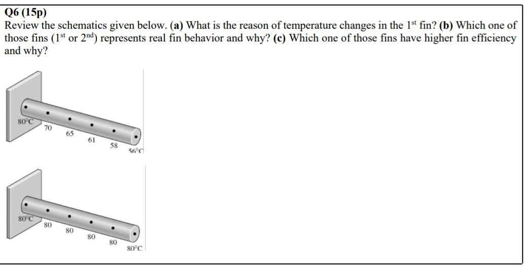 Solved Q6 (15p) Review the schematics given below. (a) What | Chegg.com