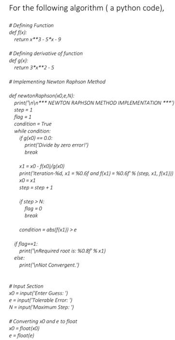 Solved For The Following Algorithm A Python Code