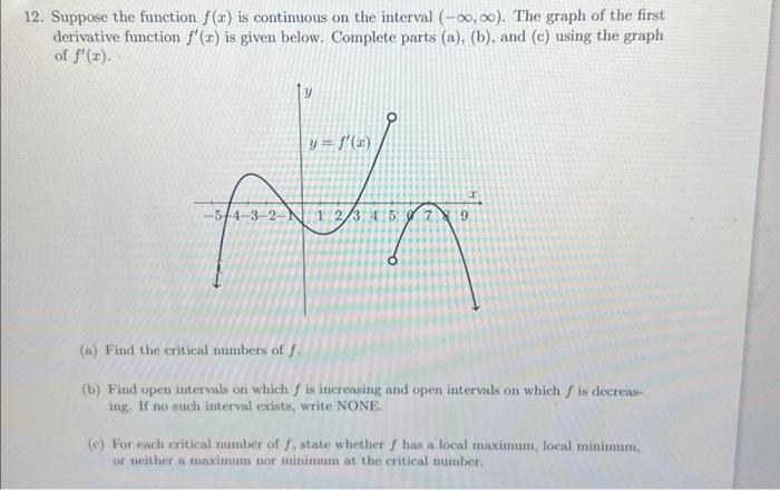 Solved 12. Suppose the function f(x) is continuous on the | Chegg.com