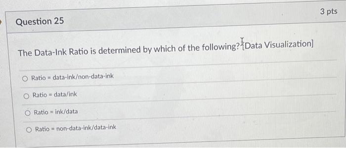 Solved 3 pts Question 25 The Data-Ink Ratio is determined by | Chegg.com