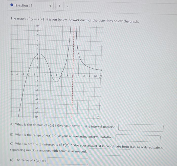Solved The graph of y=r(x) is given below. Answer each of | Chegg.com