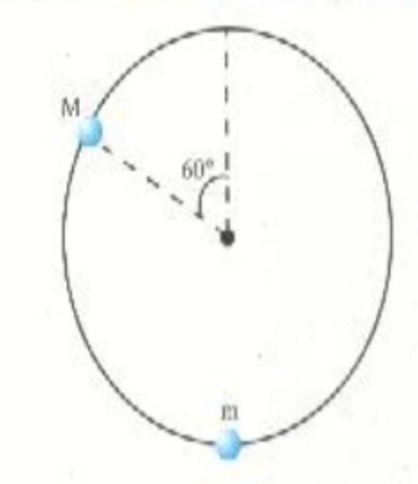 Solved The two beads and M can slide freely on the wire | Chegg.com