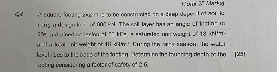 Solved A square footing 2×2 m is to be constructed on a deep | Chegg.com