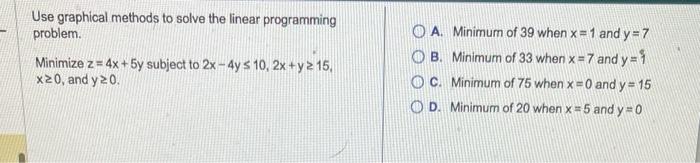 Solved Use graphical methods to solve the linear programming | Chegg.com