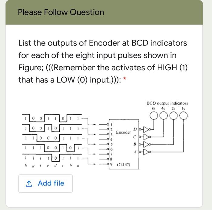 Solved Please Follow Question List the outputs of Encoder at | Chegg.com