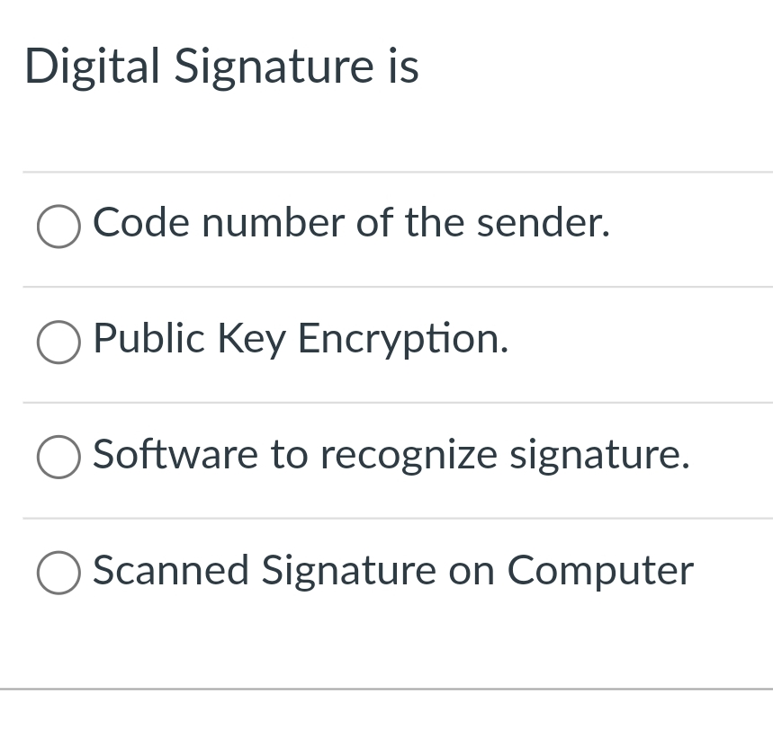 Solved Digital Signature isCode number of the sender.Public | Chegg.com