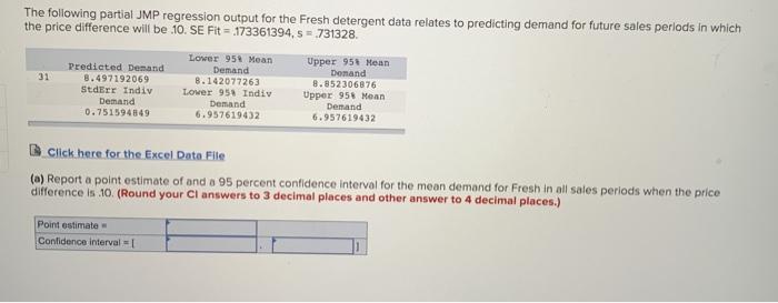 Solved The following partial JMP regression output for the | Chegg.com