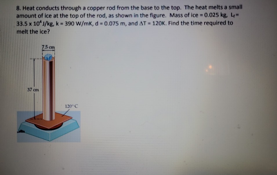 Solved 8. Heat conducts through a copper rod from the base | Chegg.com