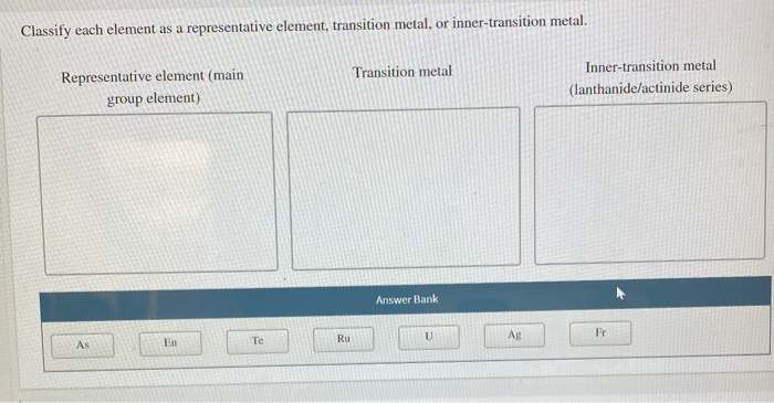 Solved Classify each element as a representative element, | Chegg.com
