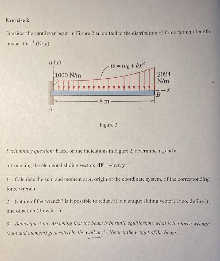 Solved Exercise 2: Consider the cantilever beam in Figure 2 | Chegg.com Solved Exercise 2: Consider the cantilever beam in Figure 2 | Chegg.com