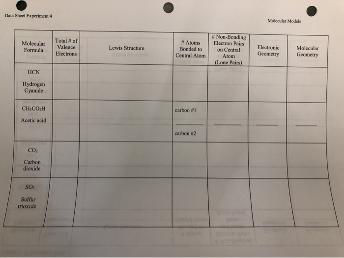 Solved Data Sheet Experiment 4 Molecular Models Molecular | Chegg.com