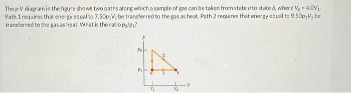 Solved The p−V diagram in the figure shows two paths along | Chegg.com