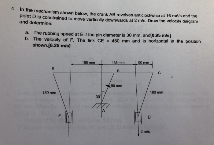 Solved wie mechanism shown below, the crank AB revolves | Chegg.com