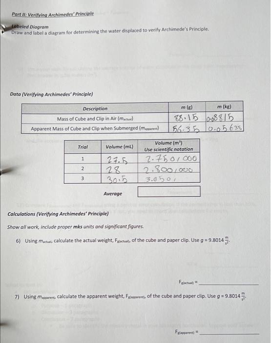 Solved LAB 7: DENSITY AND BUOYANCY Introduction Archimedes | Chegg.com