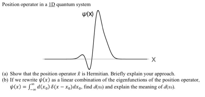 Solved Position operator in a ID quantum system W(x) Х (a) | Chegg.com