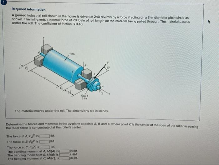Solved Required information A geared industrial roll shown | Chegg.com