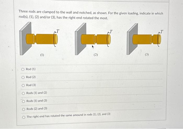 Solved Three rods are clamped to the wall and notched, as | Chegg.com