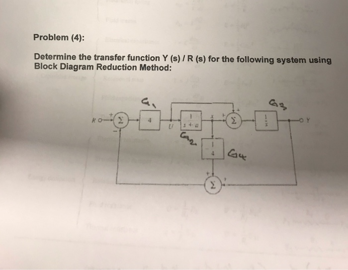 Solved Problem (4) Determine the transfer function Y (s)/R | Chegg.com