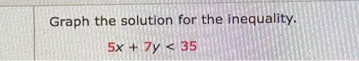 Solved Graph the solution for the inequality. 5x+7y