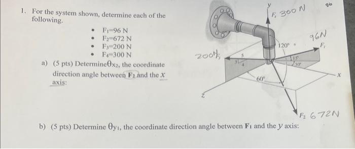 1. For the system shown, determine each of the | Chegg.com