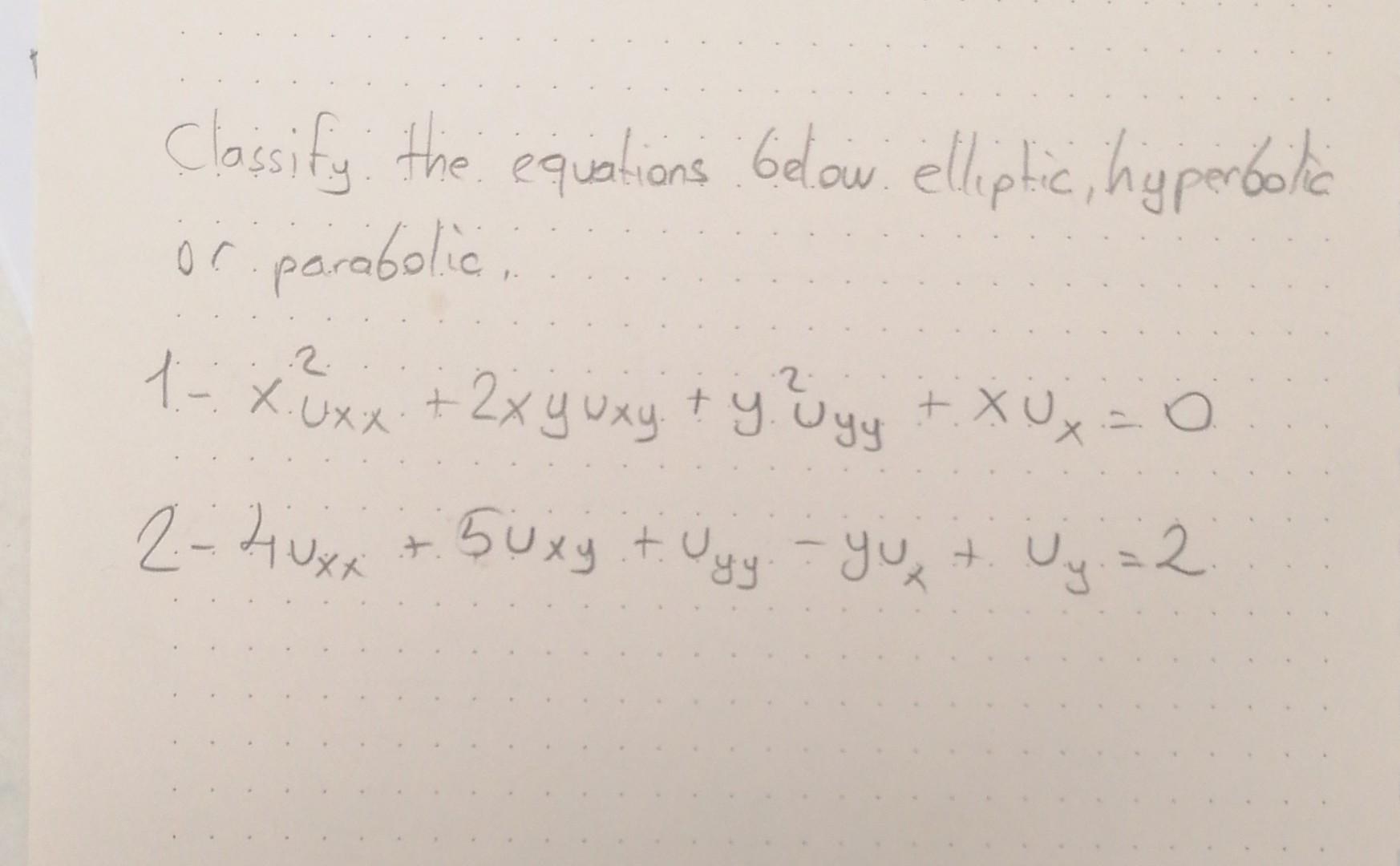 Solved Classify The Equations 6elow Elliptic Hyperbolic Or