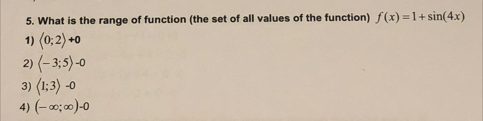 Solved What is the range of function (the set of all values | Chegg.com