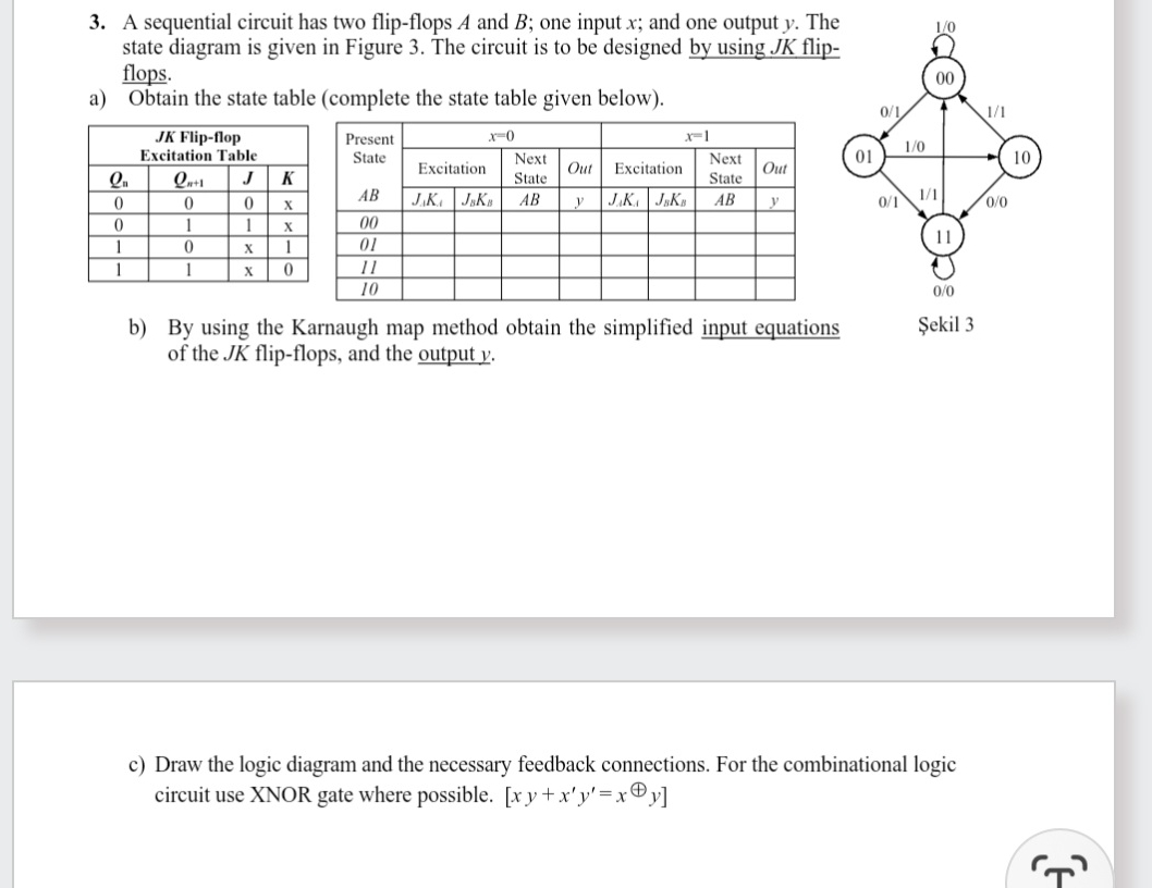 Solved A sequential circuit has two flip-flops A and B; one | Chegg.com