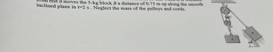 Solved rest it moves the 5-kg ﻿block B ﻿a distance of 0.75m | Chegg.com