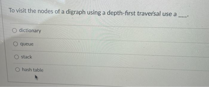Solved To visit the nodes of a digraph using a depth-first | Chegg.com