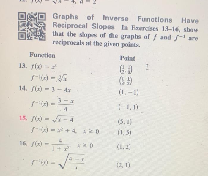 Solved 1. Graphs of Inverse Functions Have Reciprocal Slopes | Chegg.com