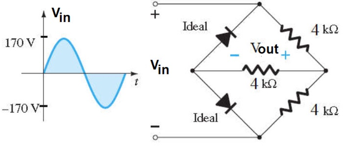Solved find the Vout and show it in the graph.find the Vout | Chegg.com