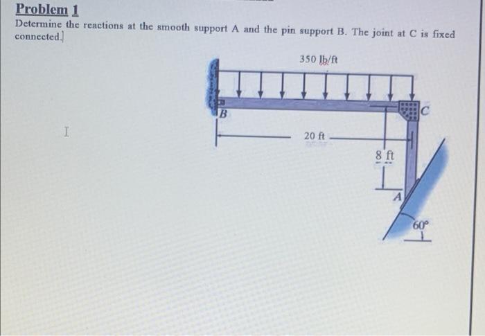 Solved Problem 1 Determine The Reactions At The Smooth