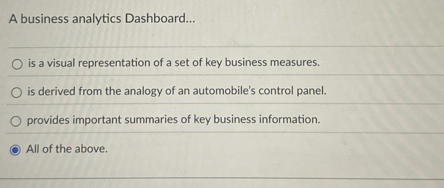 Solved A business analytics Dashboard...is a visual | Chegg.com