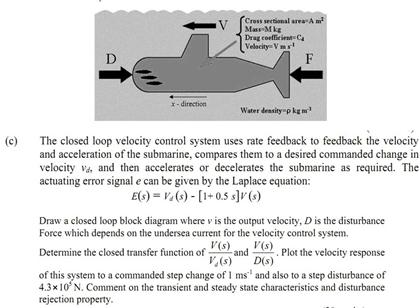 The closed loop velocity control system uses rate | Chegg.com