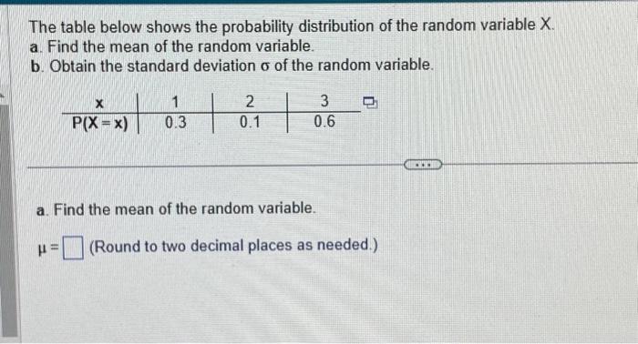 The table below shows the probability distribution of | Chegg.com