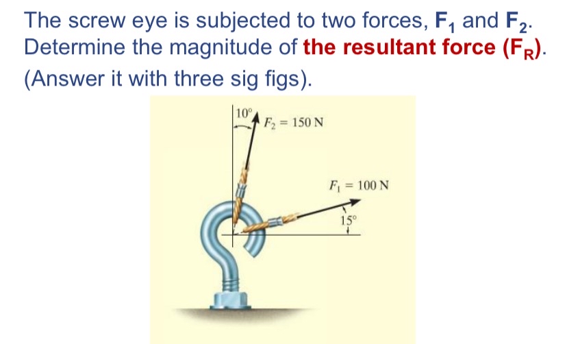 Solved The screw eye is subjected to two forces, F1 ﻿and F2. | Chegg.com