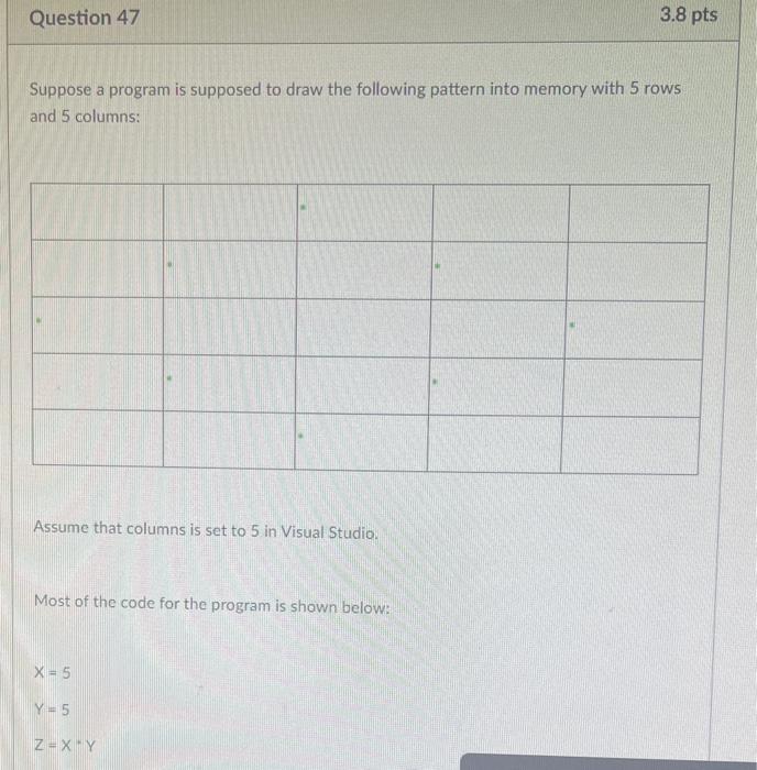 Solved Suppose a program is supposed to draw the following | Chegg.com