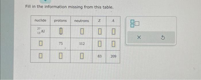 Solved Fill in the information missing from this table. | Chegg.com