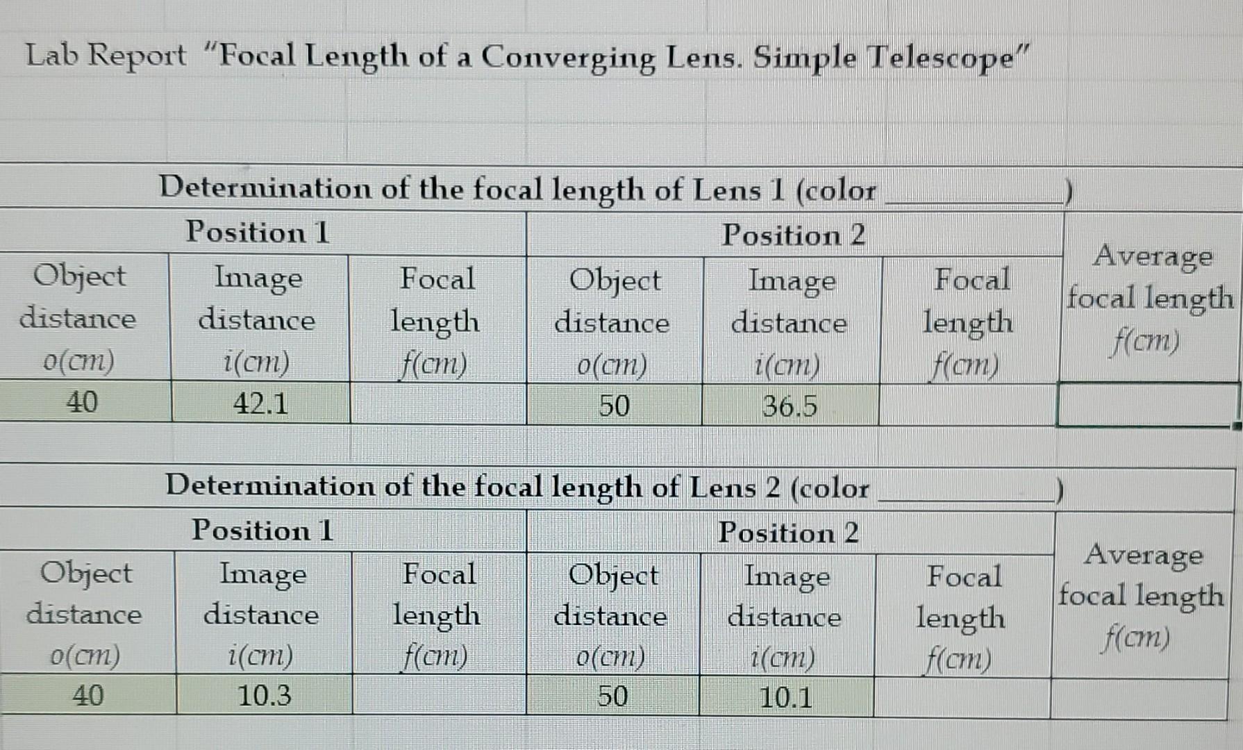 Solved Lab Report "Focal Length of a Converging Lens. Simple | Chegg.com