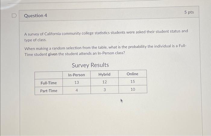 Solved Question 4 A survey of California community college | Chegg.com