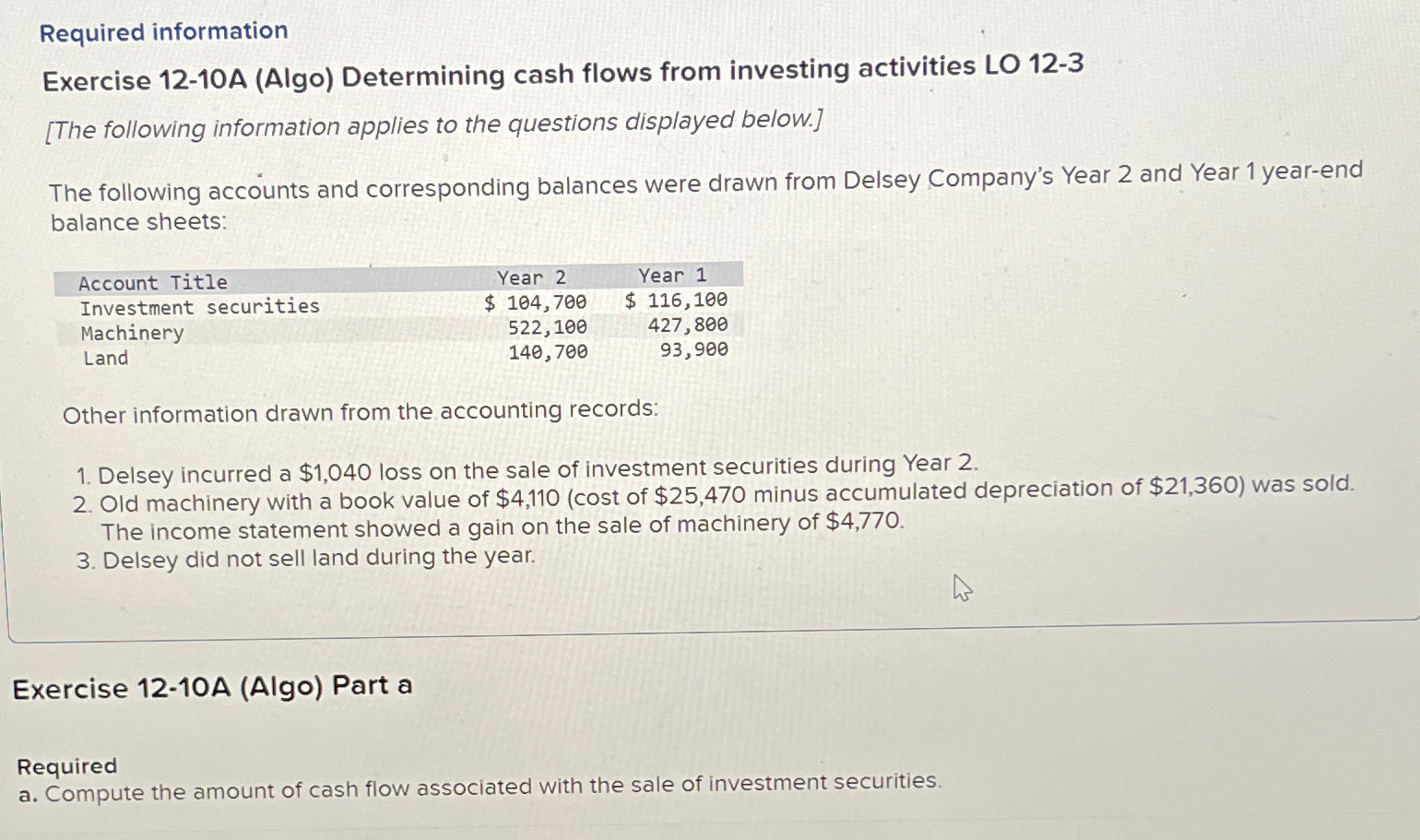 Solved Required informationExercise 12-10A (Algo) | Chegg.com