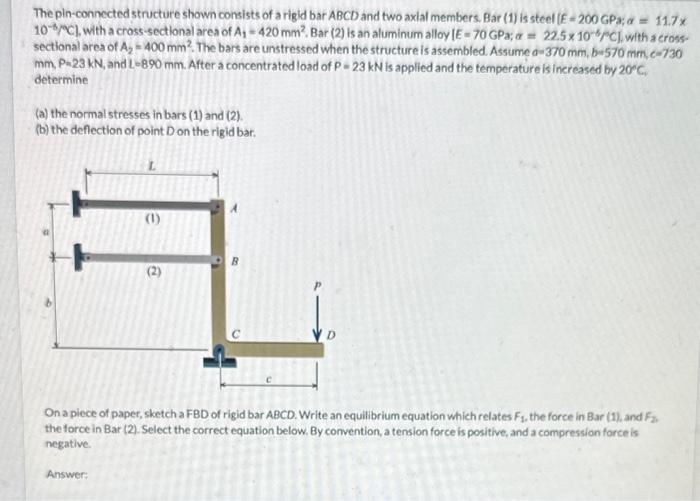Solved The pin-connected structure shown consists of a rigid | Chegg.com