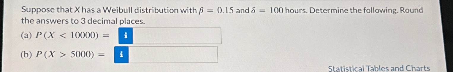 Solved Suppose that x ﻿has a Weibull distribution with | Chegg.com