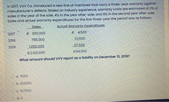 Solved In 2017, WWV Co. introduced a new line of machines | Chegg.com