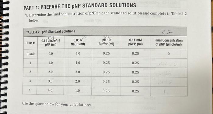 Solved PART 1: PREPARE THE PNP STANDARD SOLUTIONS 1. | Chegg.com