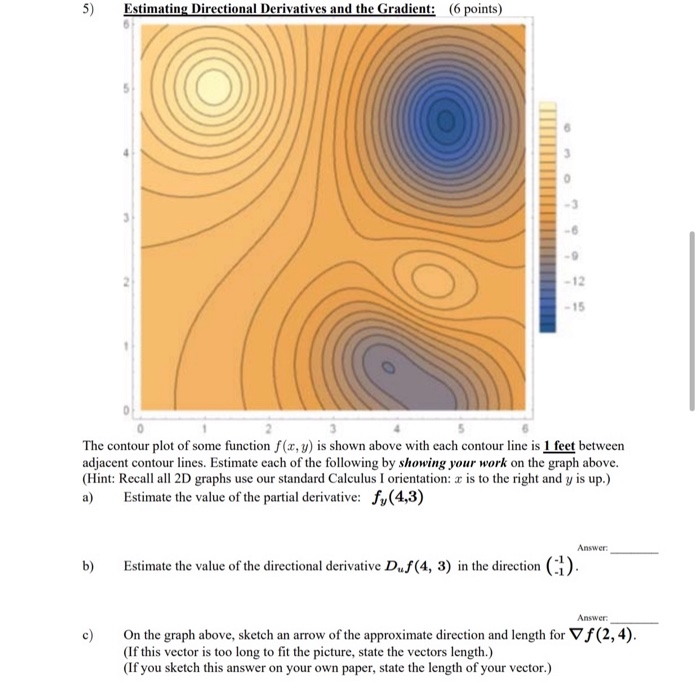 5) Estimating Directional Derivatives and the | Chegg.com
