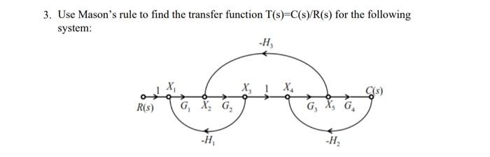 Solved 3. Use Mason's rule to find the transfer function | Chegg.com