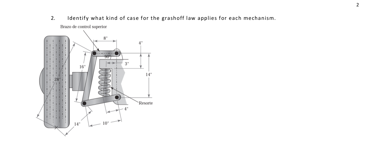 Solved 22. ﻿Identify what kind of case for the grashoff law | Chegg.com