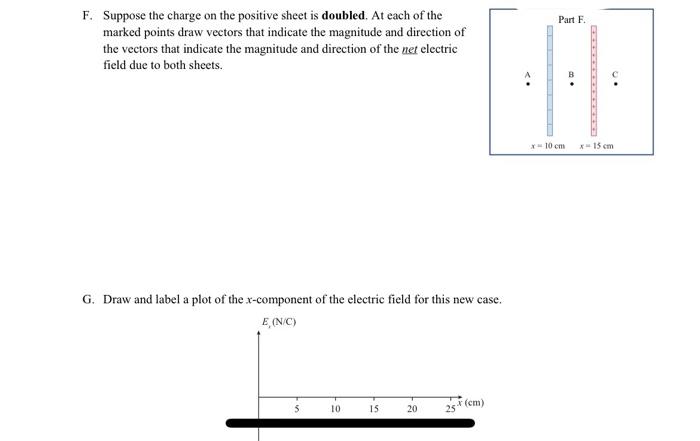 Solved Two large parallel sheets have both an area of 1 m2. | Chegg.com
