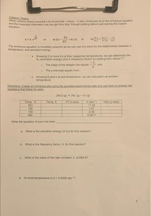 Solved Collision Theory While collision theory involved a | Chegg.com